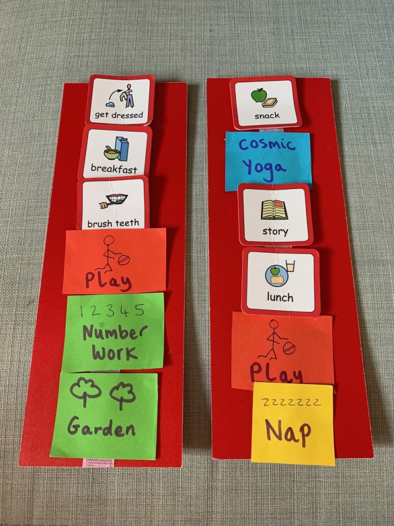 Lockdown Learning Learning Through Play In Your Home